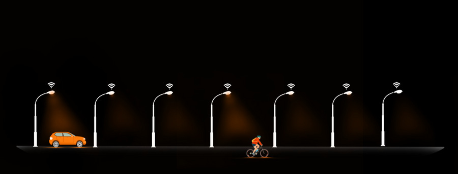 CCMS Monitoring - Sensor Street Lighting Solutions – TRUEiSENSE